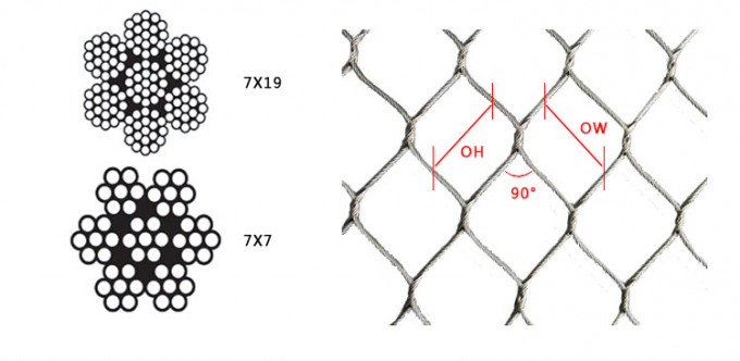 Hand Made Stainless Steel Wire Rope Netting Versatile Oxidize Resisting